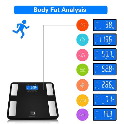 Body Fat Monitor – Medical Bazar